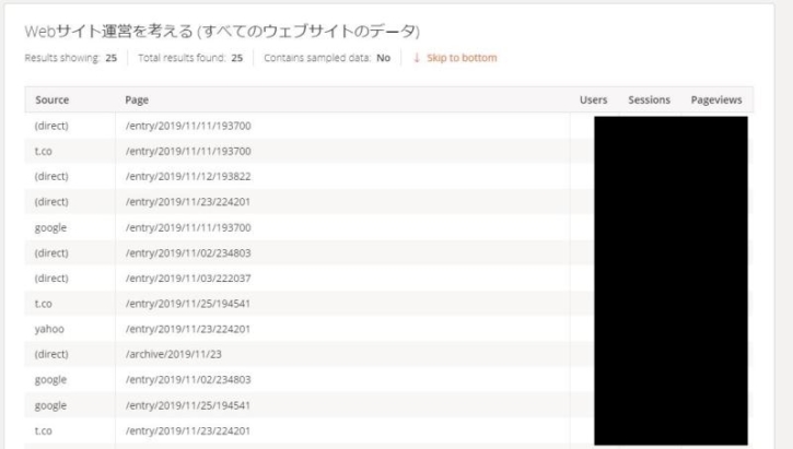 Query Explorer使い方まとめーGoogle AnalyticsのデータをAPIで抽出 | AutoWorker〜Google ...