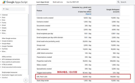 GASのUrlfetchAppのHTTPリクエストの制限事項(URL長やリクエスト数の上限) | AutoWorker〜Google Apps Script(GAS)とSikuliで始める業務改善入門