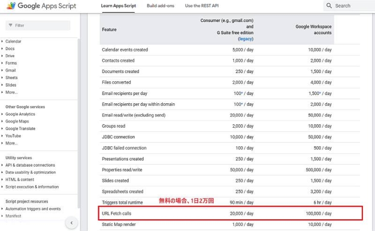 GASのUrlfetchAppのHTTPリクエストの制限事項(URL長やリクエスト数の上限) | AutoWorker〜Google Apps Script(GAS)とSikuliで始める業務改善入門