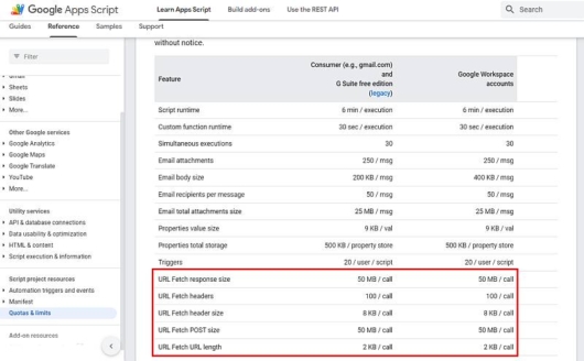 GASのUrlfetchAppのHTTPリクエストの制限事項(URL長やリクエスト数の上限) | AutoWorker〜Google Apps Script(GAS)とSikuliで始める業務改善入門