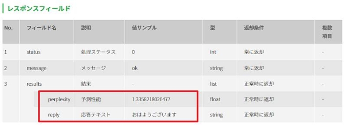 GASでリクルートA3RTのTalk APIを実行する方法！サンプルコードで解説 | AutoWorker〜Google Apps Script(GAS)とSikuliで始める業務改善入門