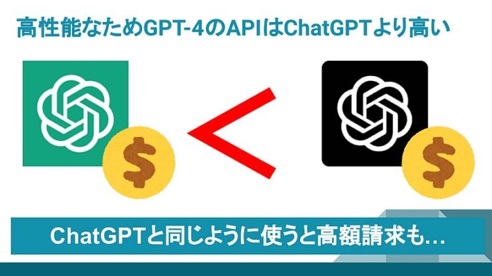GPT-4のAPIの料金はいくら？8Kと32K版の費用の違いやChatGPT比較も | AutoWorker〜Google Apps Script(GAS)とSikuliで始める業務改善入門