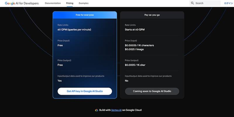 Gemini APIの利用料金を解説！GPT4やChatGPTのAPIと費用比較 | AutoWorker〜Google Apps Script(GAS)とSikuliで始める業務改善入門